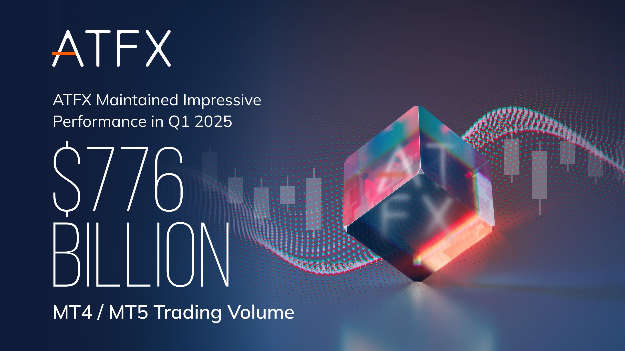 ATFX Records Impressive Trading Volume of USD 776.5 Billion in Q1 2025 - liquidity 24